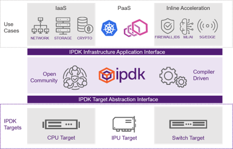 fig01 – APRESIA Technical Blog