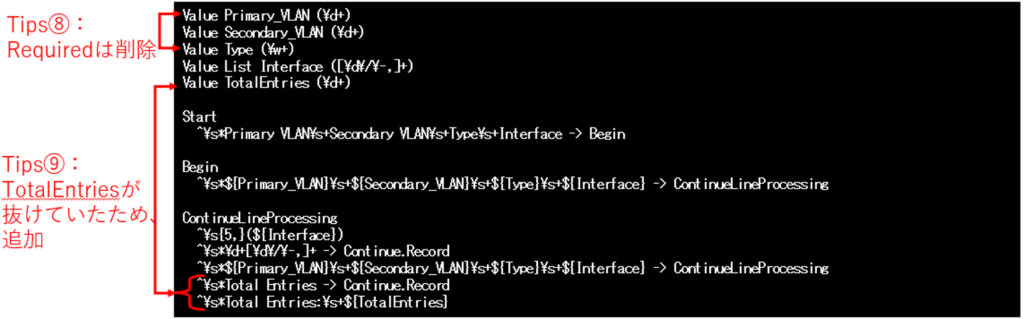 生成AIを使ってTextFSMを作成してみた | APRESIA Technical Blog